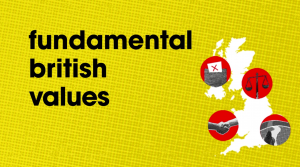 Let's Discuss: Fundamental British Values - Educate Against Hate